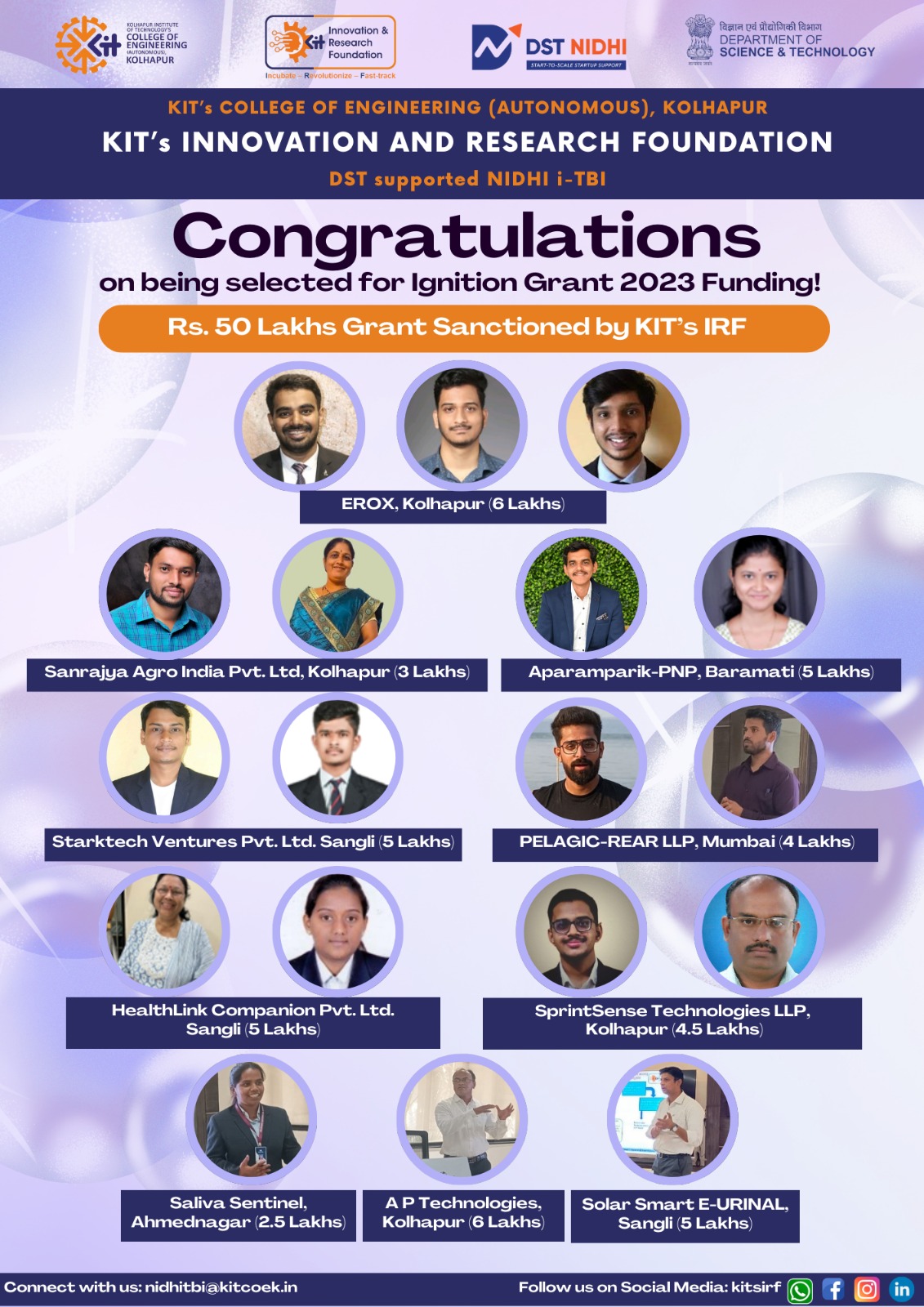 Top Ranked Engineering College in Kolhapur, Sangli, Satara, Ratnagiri ...