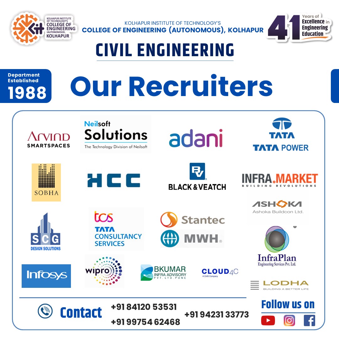 Best Civil Engineering College in Kolhapur| BTech in Civil Engineering Kolhapur