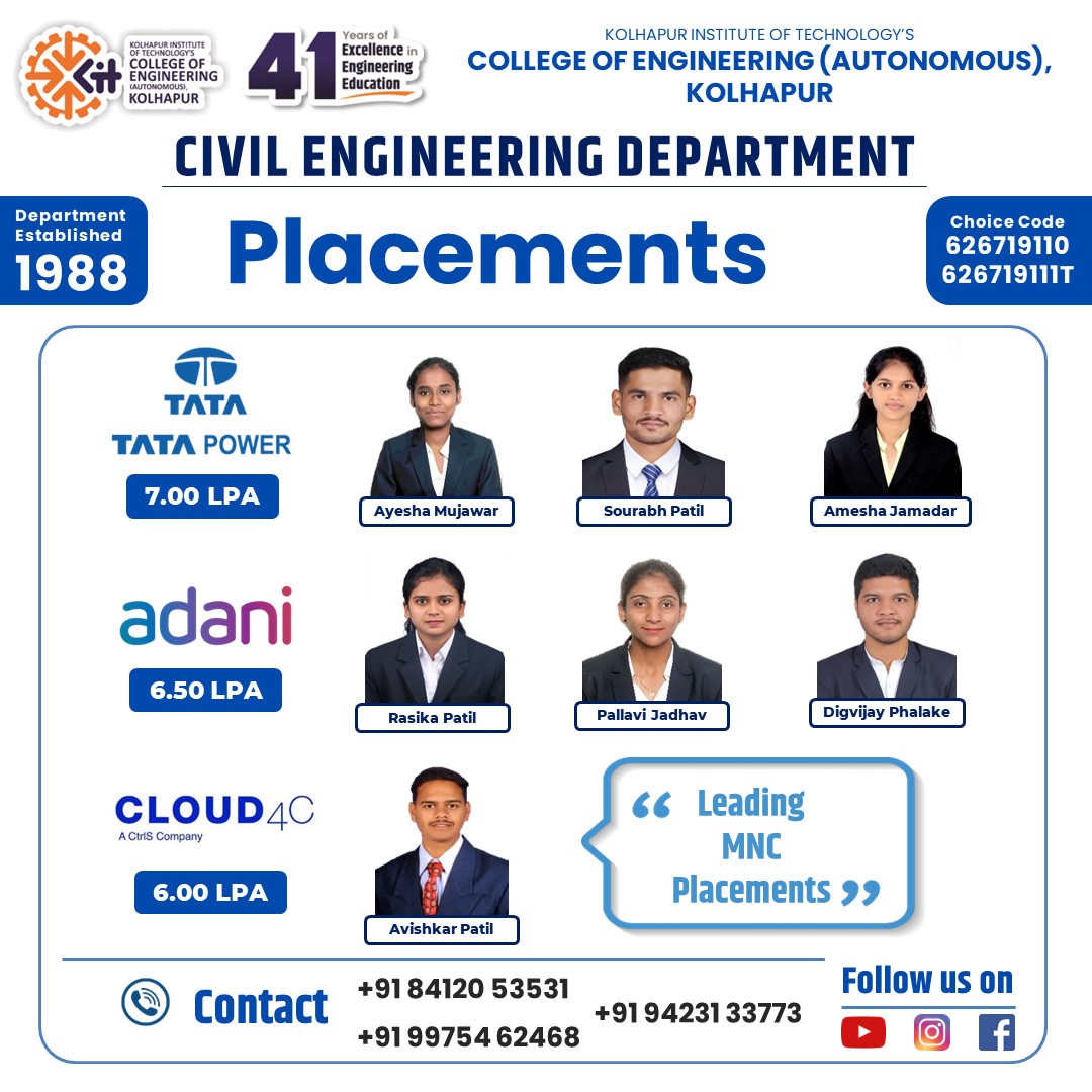 Best Civil Engineering College in Kolhapur| BTech in Civil Engineering Kolhapur