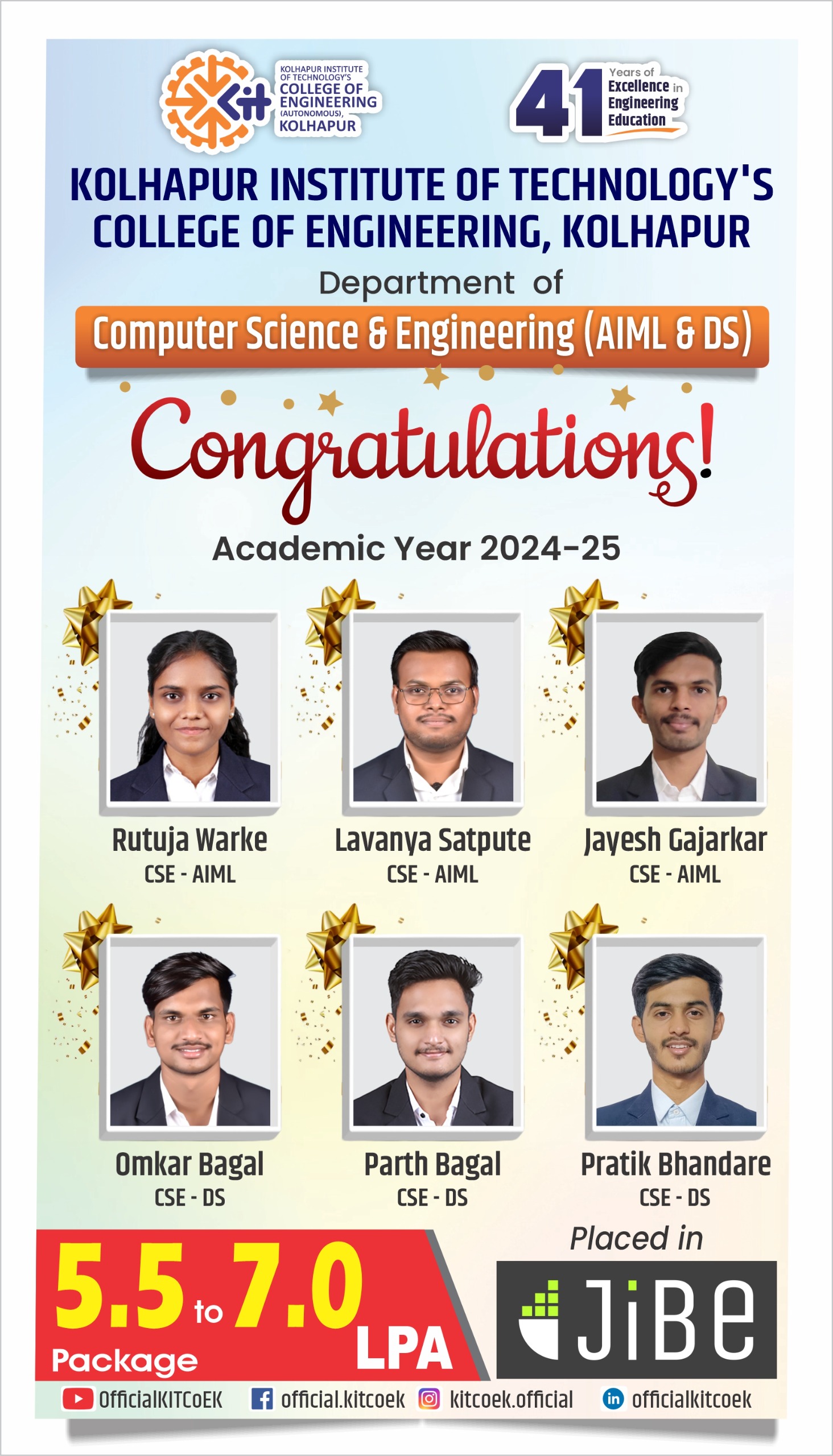 Top Ranked Engineering College in Kolhapur, Sangli, Satara, Ratnagiri ...