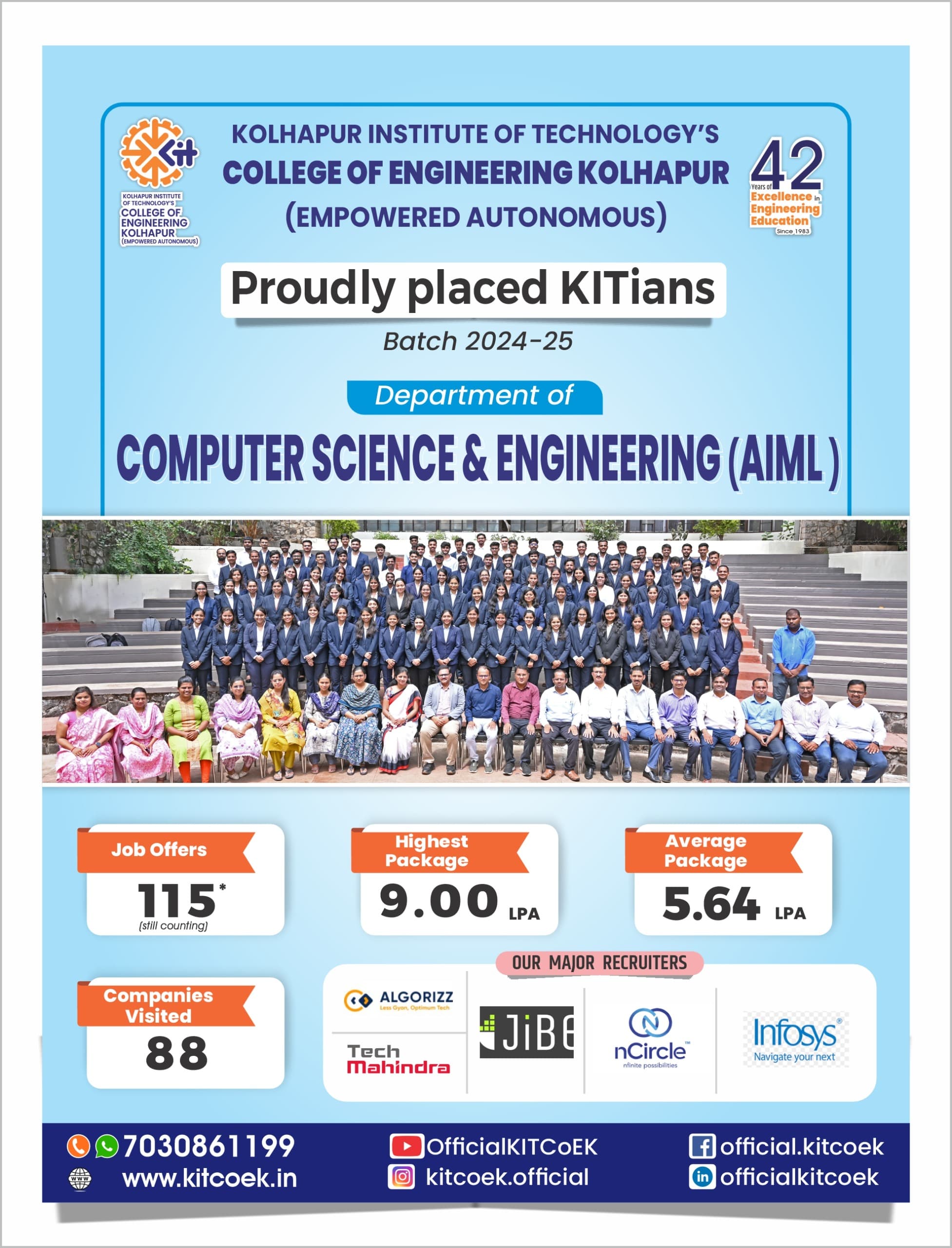 Top Ranked Engineering College in Kolhapur, Sangli, Satara, Ratnagiri ...