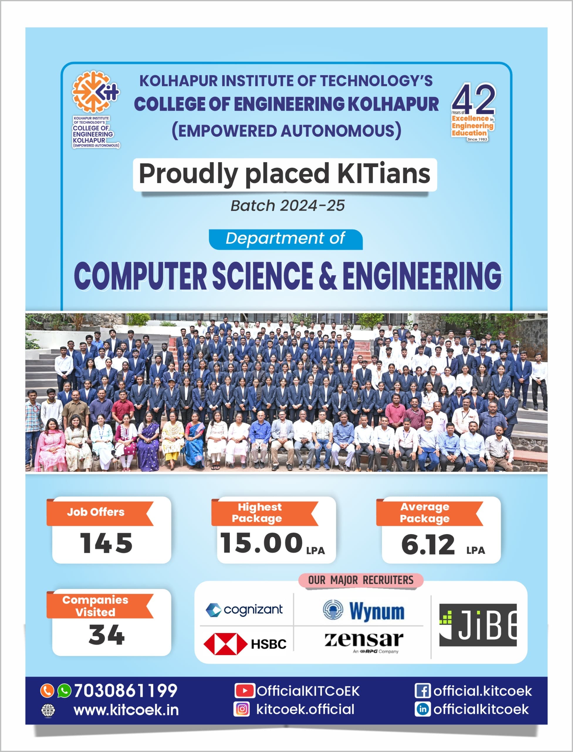 Top Ranked Engineering College in Kolhapur, Sangli, Satara, Ratnagiri ...